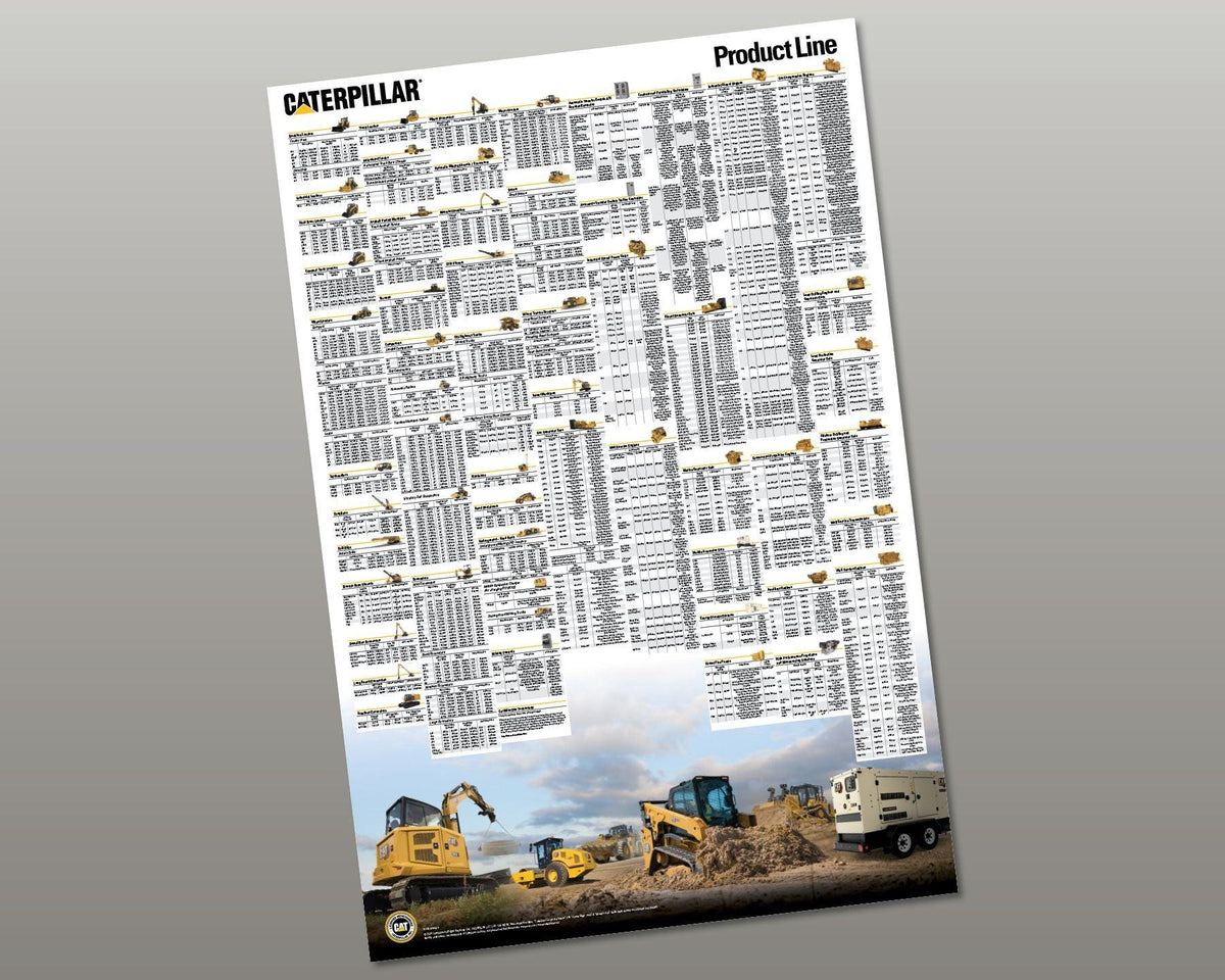2026 Cat® Full Line Poster – shopcaterpillar.com